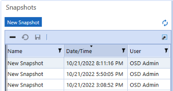 Environment Analysis